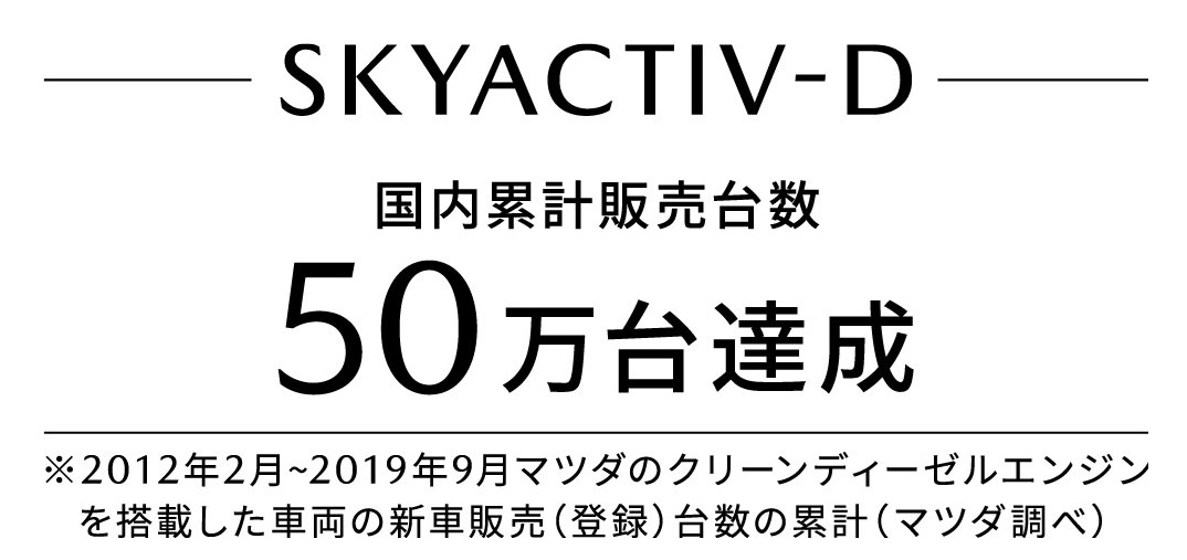 SKYACTIV-D | 大阪・関西でマツダ車のご用命は大阪マツダ販売株式会社へ